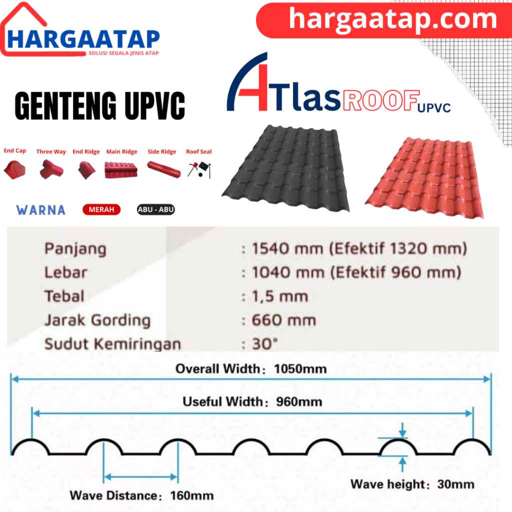 ATAP EVERTOP PREMIUM - Harga Atap | Distributor Atap UPVC Murah | Harga ...